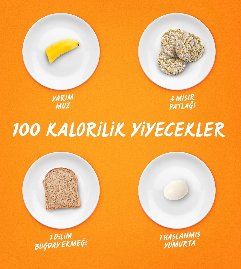 100 Kalori Dediğin Nedir Ki? | Formlakal.com