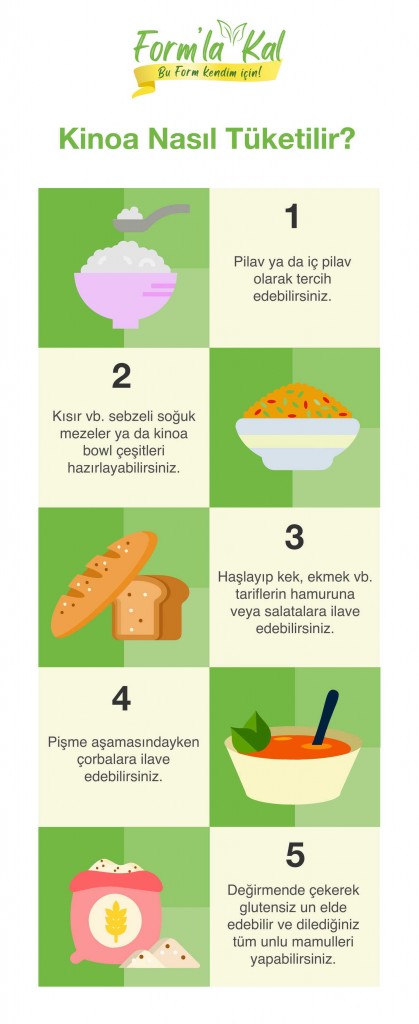 Kinoa nedir, nasıl tüketilir? - Eti Formlakal